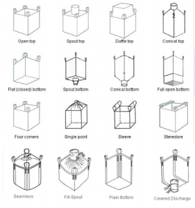 Bulk-Bag-Styles - Berg Bag Co.